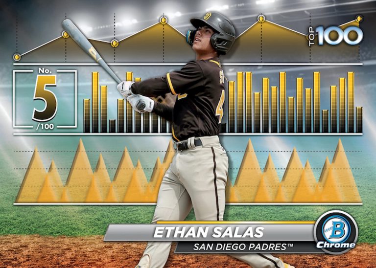 First Buzz: 2024 Bowman baseball cards (updated) / Blowout Buzz
