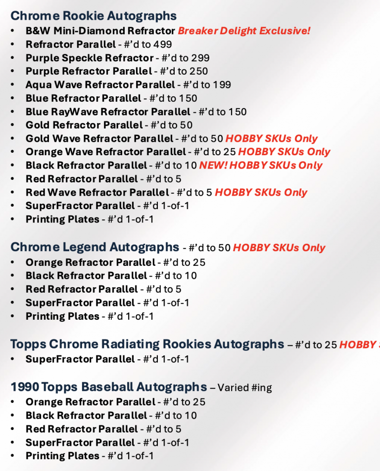 First Buzz: 2025 Topps Chrome baseball cards (updated) / Blowout Buzz