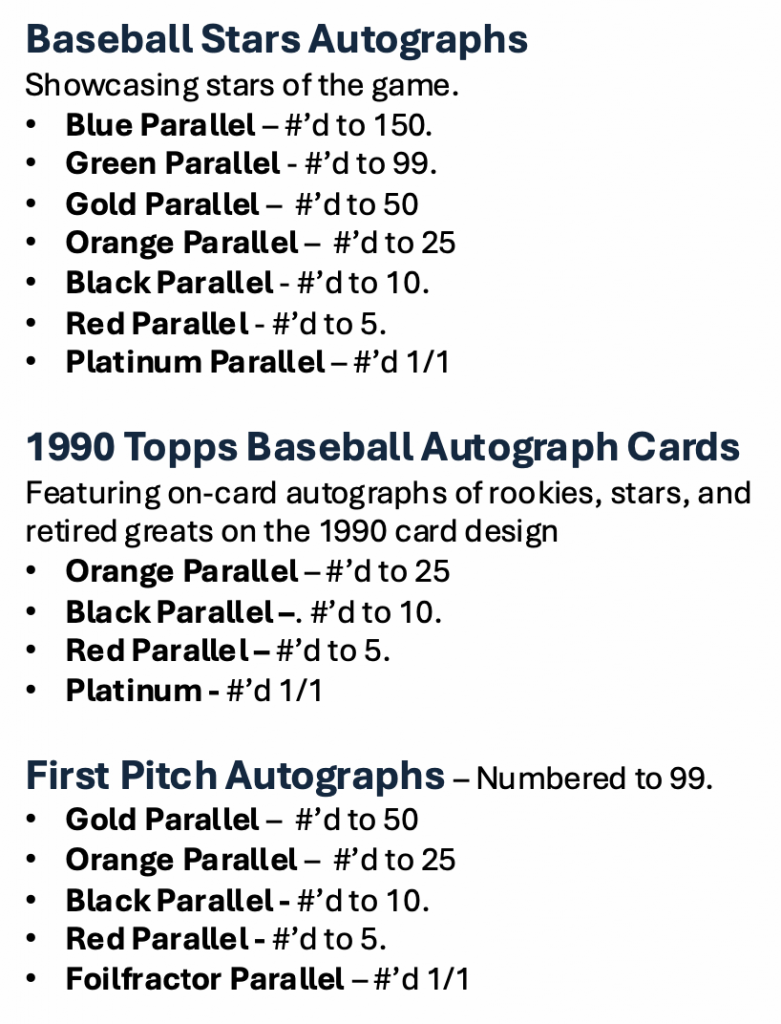 First Buzz: 2025 Topps Update baseball cards (updated) / Blowout Buzz