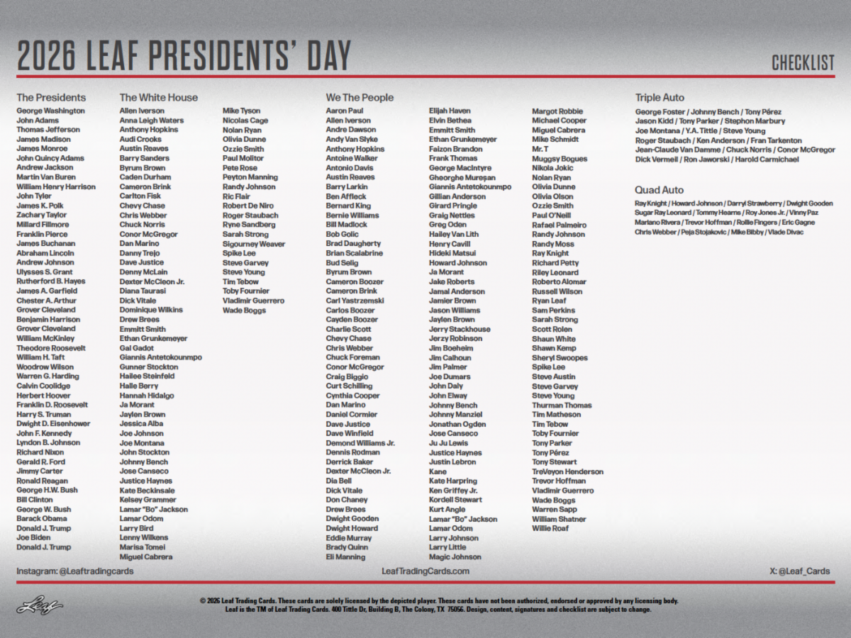 First Buzz: 2026 Leaf Metal Presidents' Day trading cards / Blowout Buzz